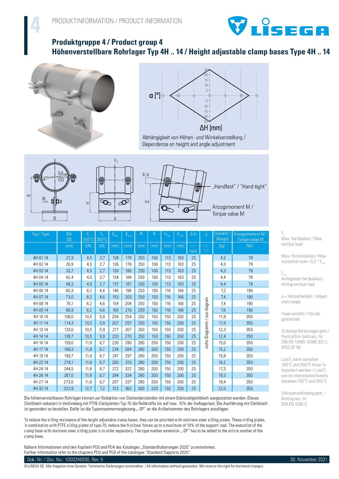 Catalog Archive - LISEGA SE : LISEGA SE