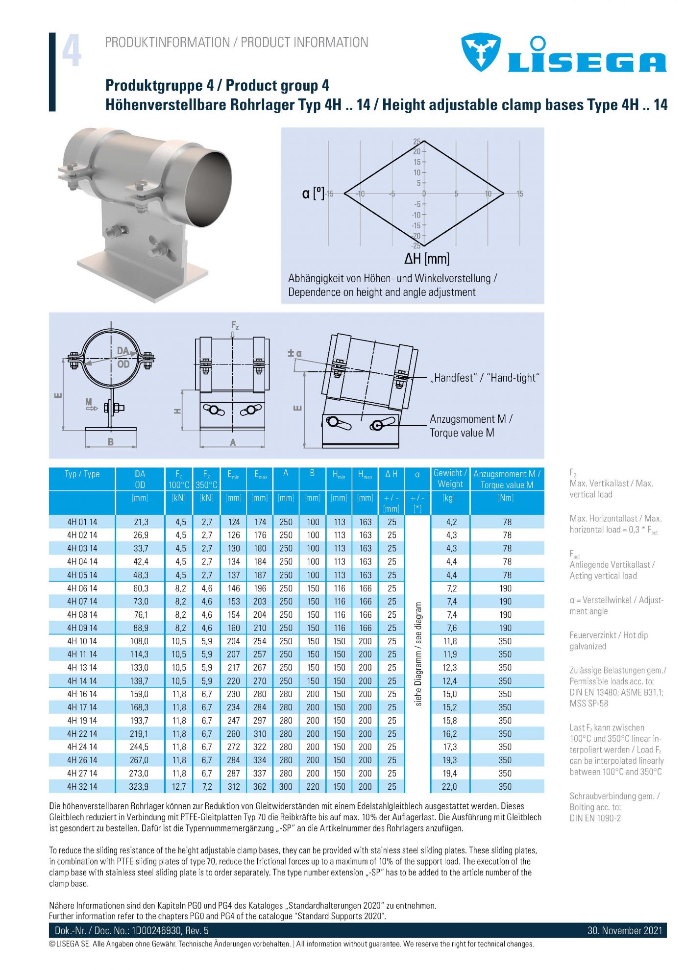 LISEGA – our downloads section : LISEGA SE