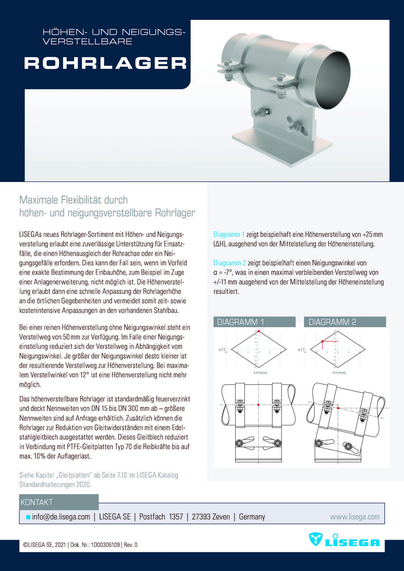 Höhenverstellbare Rohrlager - LISEGA SE : LISEGA SE
